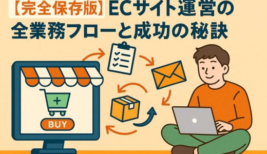 UREBAラボ | サイト/YouTube/SNS/EC運営に役立つWEBメディア